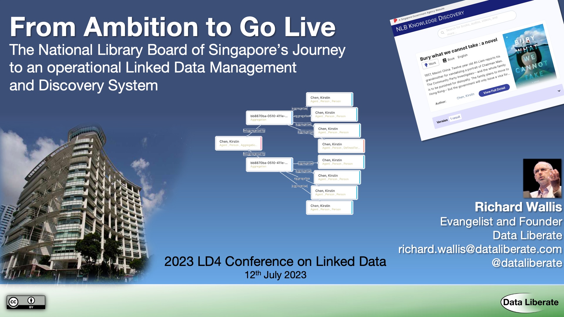 From MARC to BIBFRAME and Schema.org in a Knowledge Graph – Data Liberate